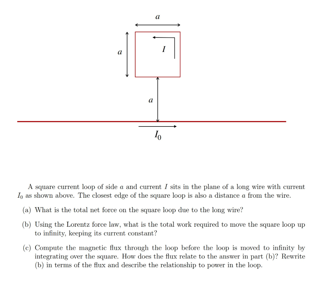 Solved A square current loop of side a and current I sits in | Chegg.com