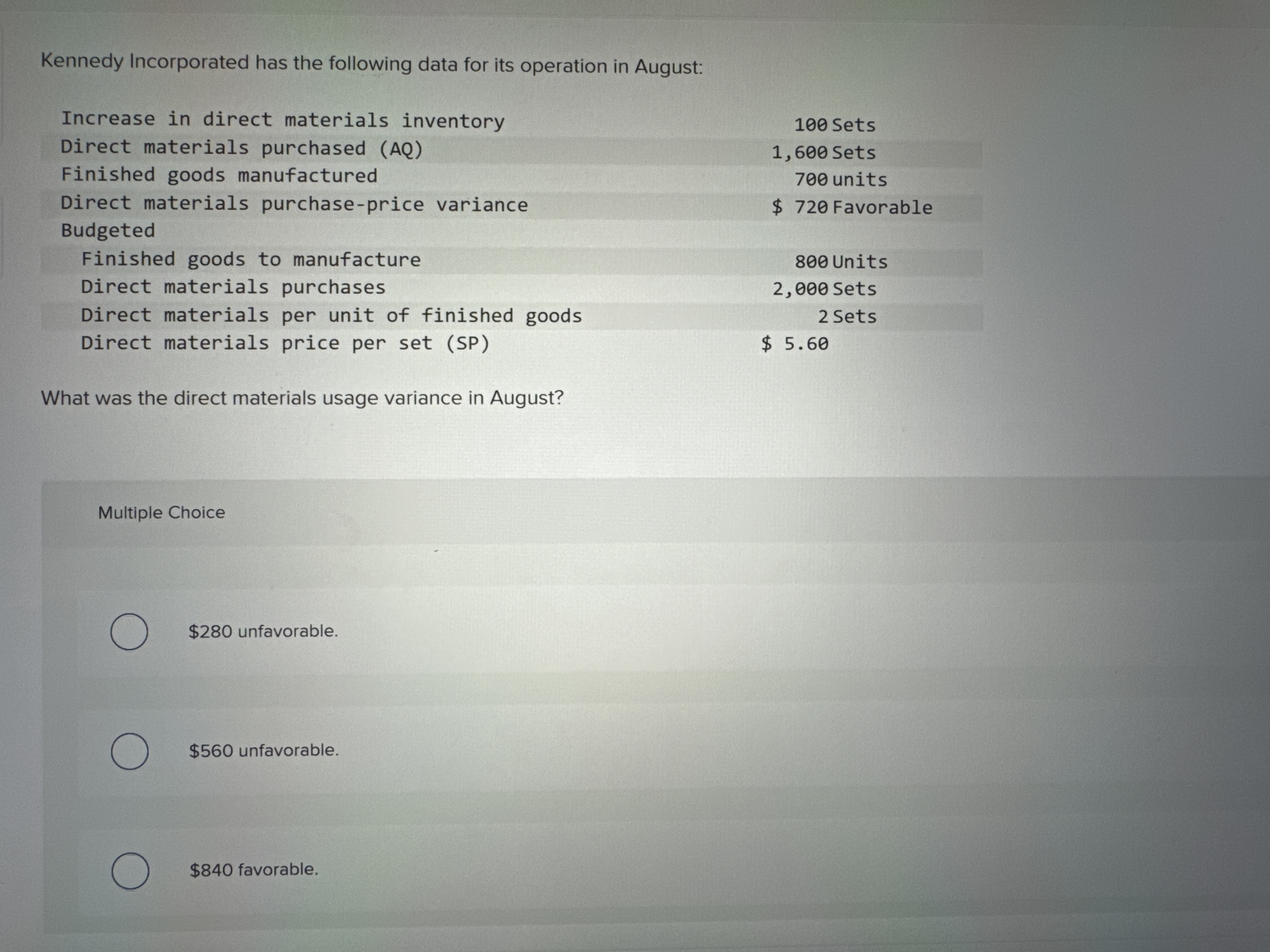 Solved Kennedy Incorporated has the following data for its | Chegg.com