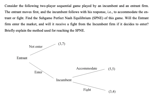 Solved Consider the following two-player sequential game | Chegg.com