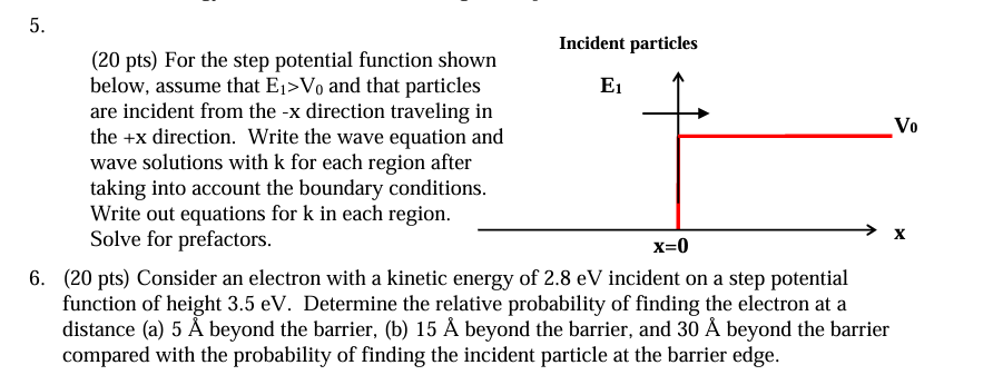 Solved Incident particles(20 ﻿pts) ﻿For the step potential | Chegg.com