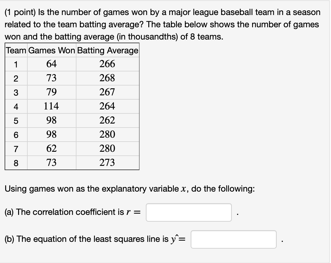 Solved (1 point) Is the number of games won by a major | Chegg.com