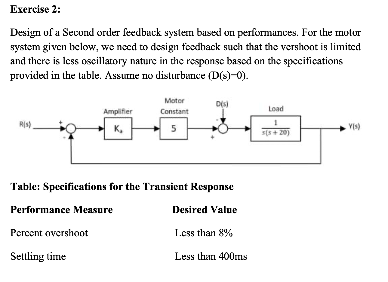 Solved Exercise 2: Design of a Second order feedback system | Chegg.com