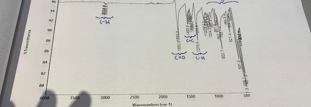 Solved Can you help me label my Diacetylferrocene (exhibit | Chegg.com