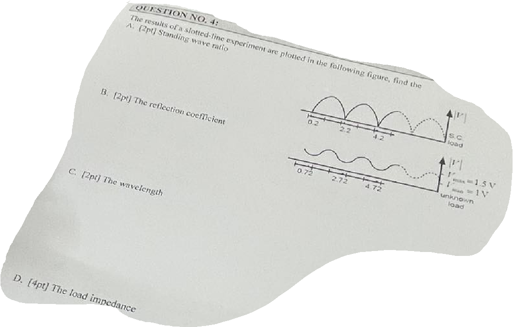 Solved QUESTION NO. 4: The results of a slotted-line | Chegg.com