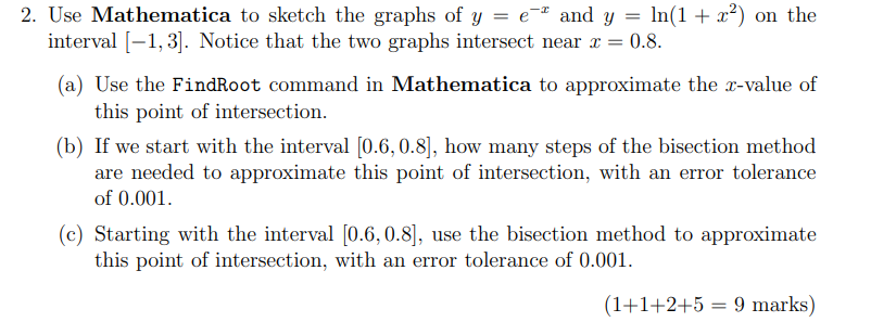 Solved 2. Use Mathematica to sketch the graphs of y=e−x and | Chegg.com