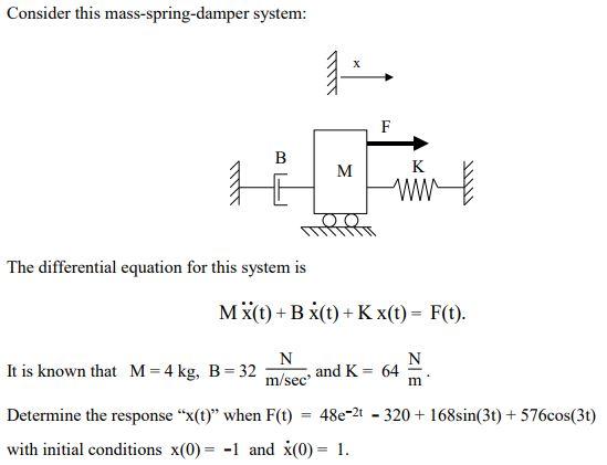 Solved Consider this mass-spring-damper system: x F B M K | Chegg.com