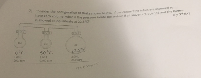 Solved Consider the configuration of flasks shown below. | Chegg.com