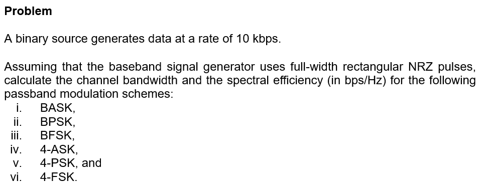 Solved Problem A binary source generates data at a rate of | Chegg.com