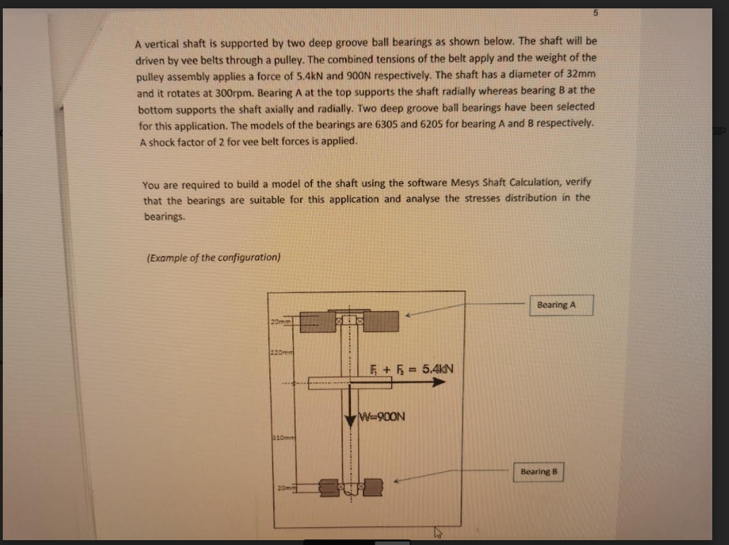 Solved A vertical shaft is supported by two deep groove ball | Chegg.com