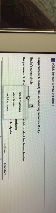 Solved Requirements 1. Identify the constraining factor for | Chegg.com
