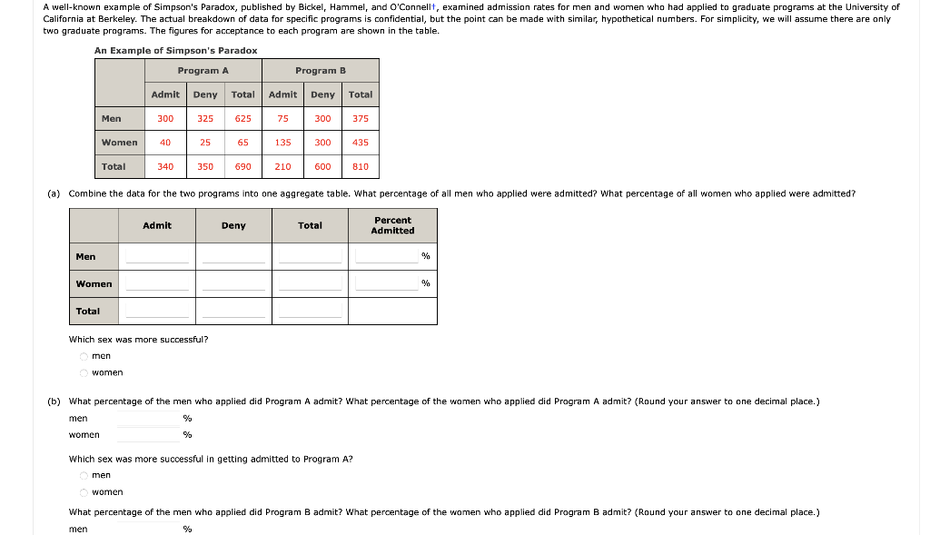 A well-known example of Simpson's Paradox, published | Chegg.com