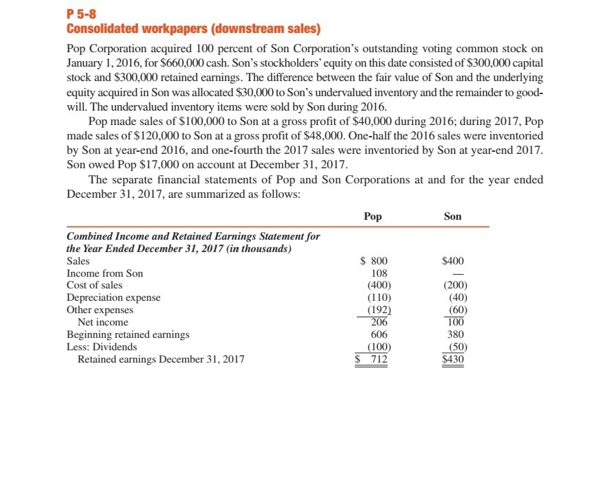 P 5-8 Consolidated workpapers (downstream sales) Pop | Chegg.com