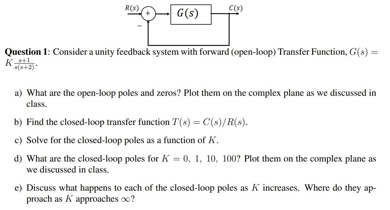 Question 1: Consider a unity feedback system with | Chegg.com