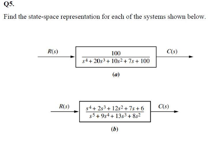 Solved Find The State Space Representation For Each Of The