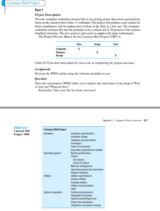 Conveyor Belt Project Part 1 Project Description The | Chegg.com