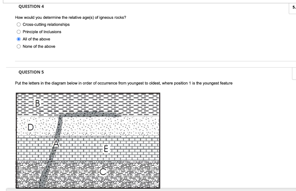 Solved Which of the following principles of relative dating | Chegg.com