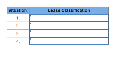 Exercise 15-1 (Static) Lease classification (LO15-1] | Chegg.com