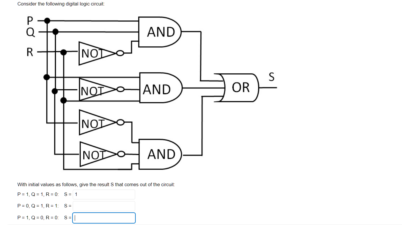 Solved Given a conditional statement "If p then q" match | Chegg.com