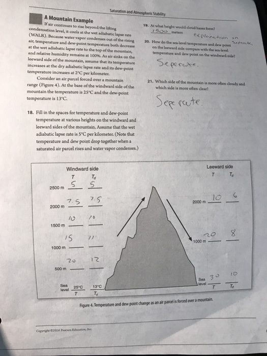 Solved Saturation and Atmospheric Stability A Mountain | Chegg.com