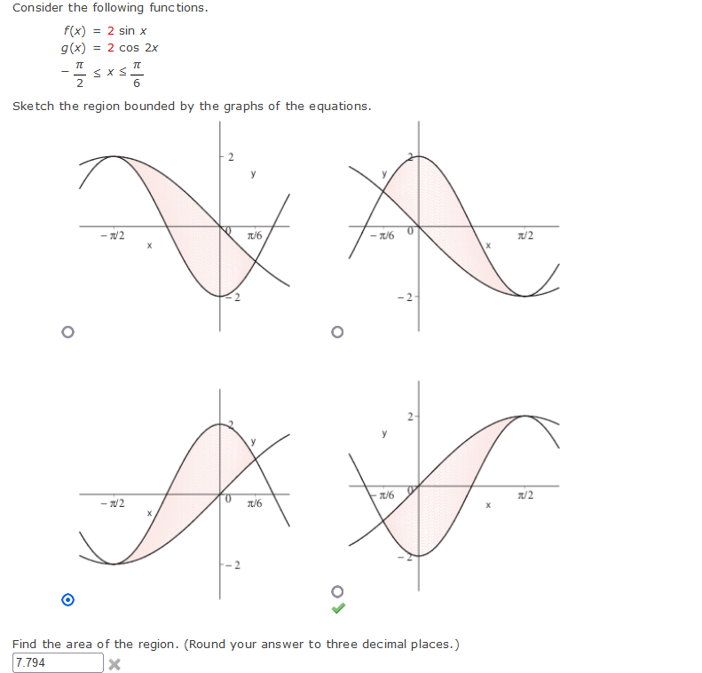 Solved Consider the following functions. f(x) = 2 sin x g(x) | Chegg.com