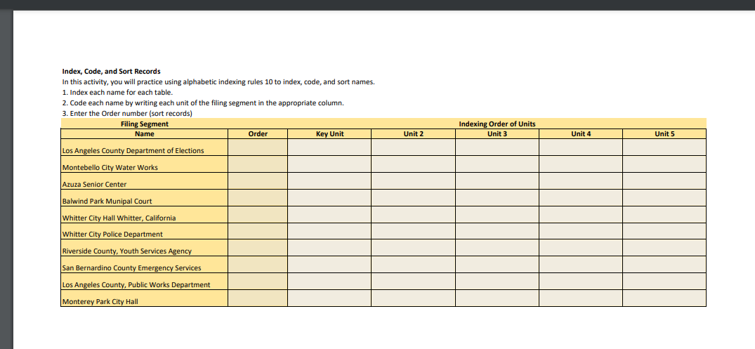 Index Code And Sort Records In This Activity You