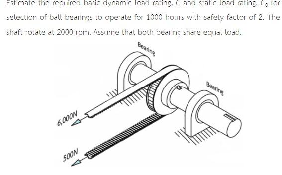 Solved Estimate the required basic dynamic load rating, C | Chegg.com