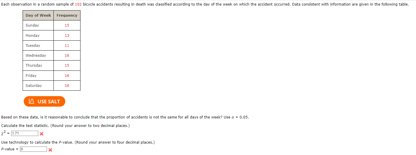 Solved Based on these data, is it reasonable to conclude | Chegg.com