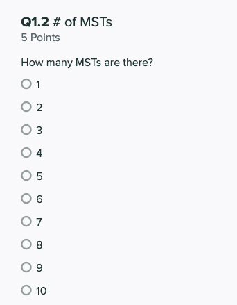 Solved Q1.1 MST weight 5 Points What is the weight of the | Chegg.com