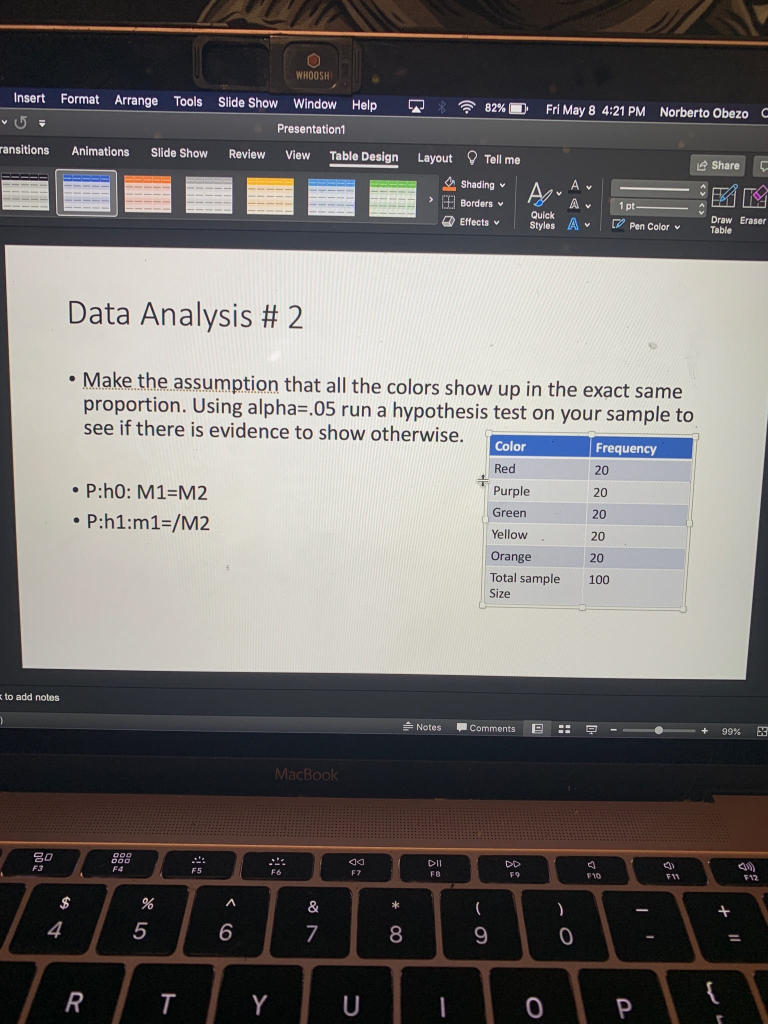Solved WHOOSH Insert Format Arrange Tools Slide Show Window | Chegg.com