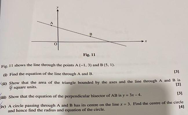 Solved Fig. 11 shows the line through the points A(−1,3) and | Chegg.com