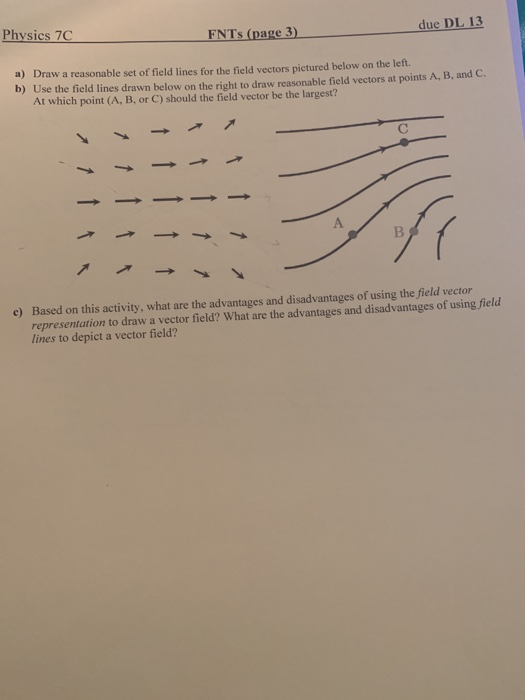 Solved Physics 7C FNTs (page 3) due DL 13 a) Draw a | Chegg.com