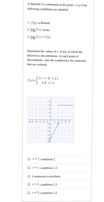 Solved A function fis continuous at the point x -a if the | Chegg.com