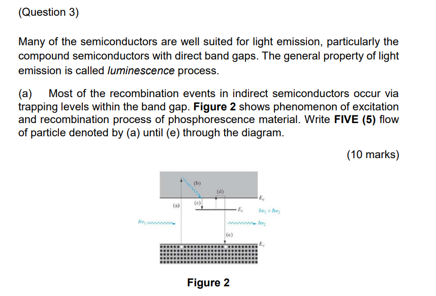 Solved Many of the semiconductors are well suited for light | Chegg.com