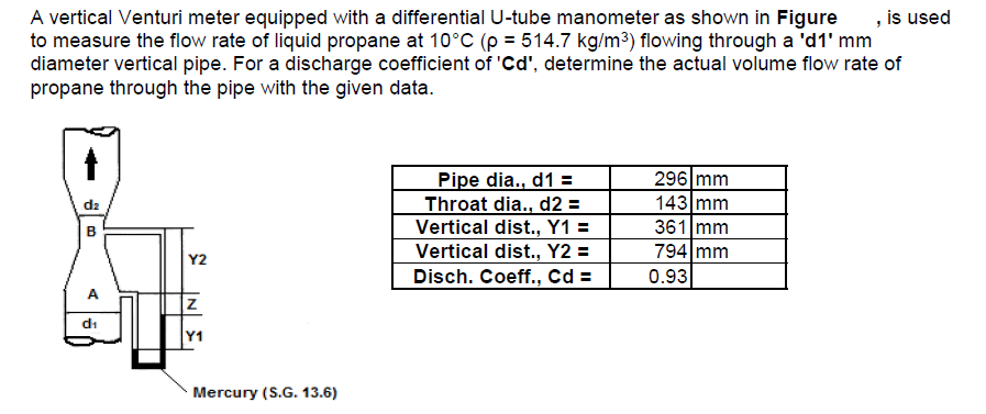 Solved A vertical Venturi meter equipped with a differential | Chegg.com