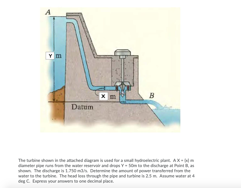 Datum Line Architecture