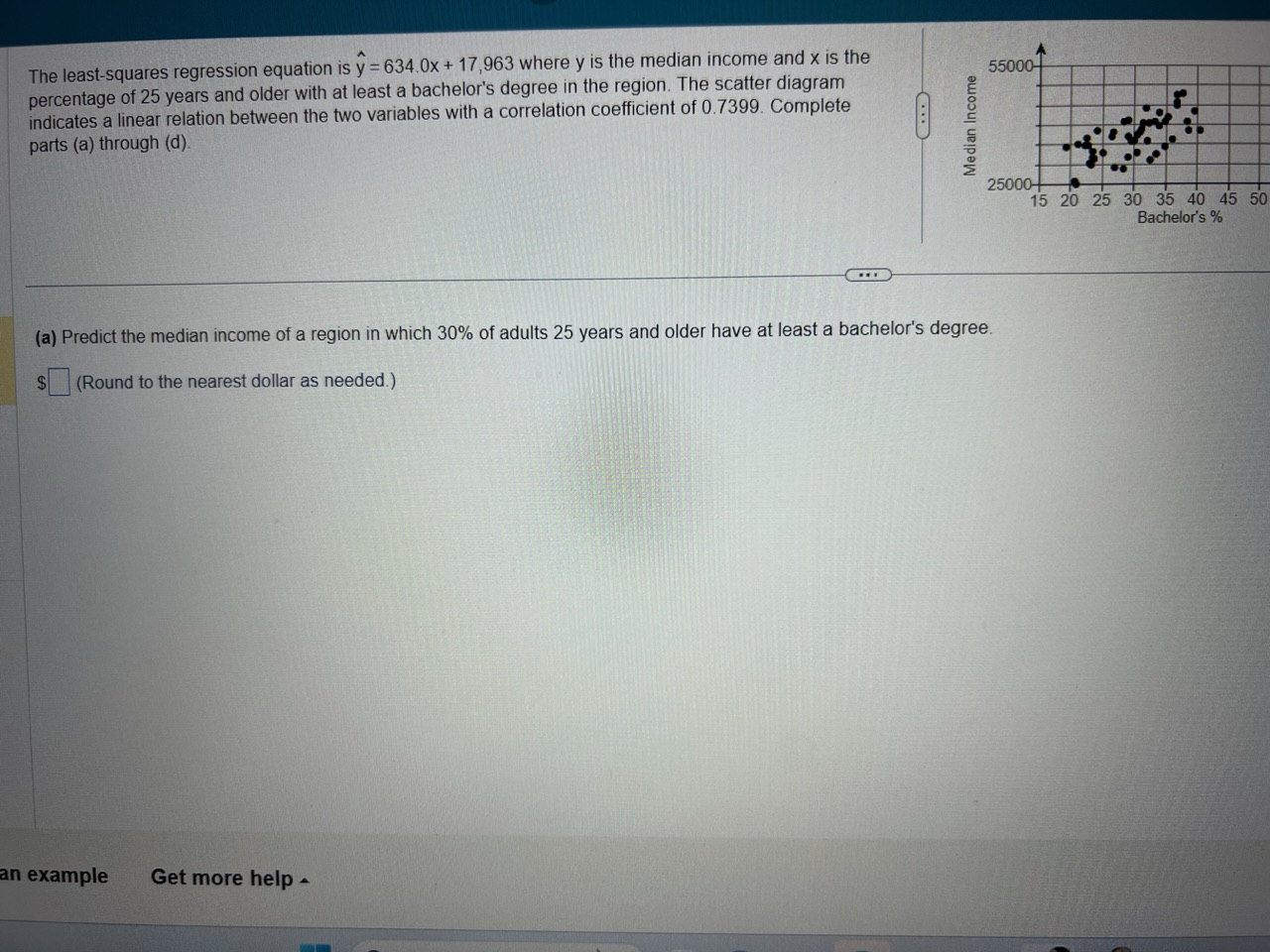 Solved The least-squares regression equation is | Chegg.com