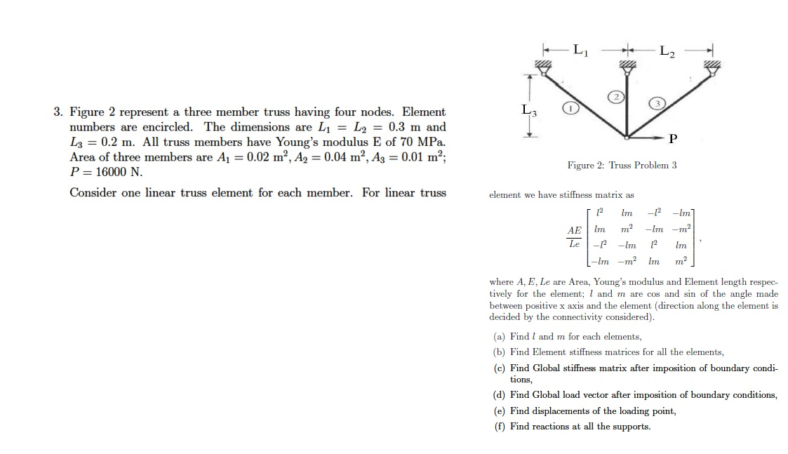 Solved LI L2 P 3. Figure 2 represent a three member truss | Chegg.com