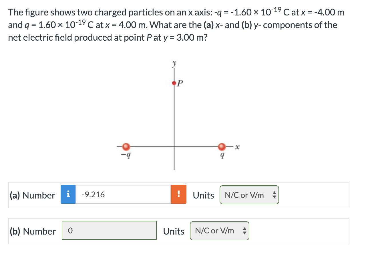 Solved Two particles are fixed to an x axis: particle 1 of | Chegg.com