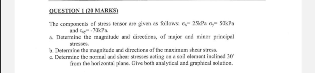 Solved The components of a straight answer are given as | Chegg.com