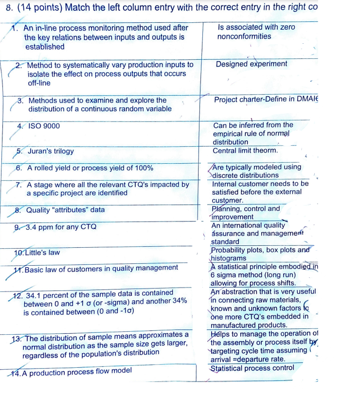 Solved 8. (14 points) Match the left column entry with the | Chegg.com