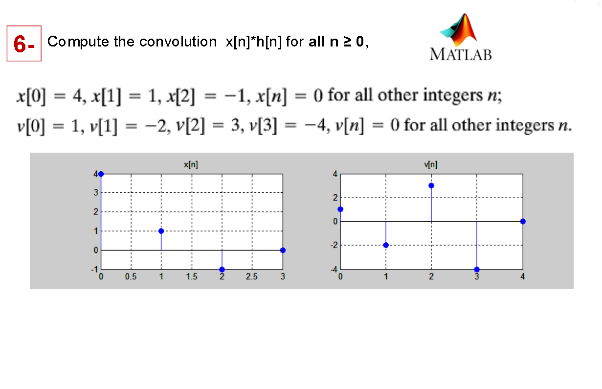 Solved 6- Compute the convolution x[n]*h[n] for all n 20, | Chegg.com