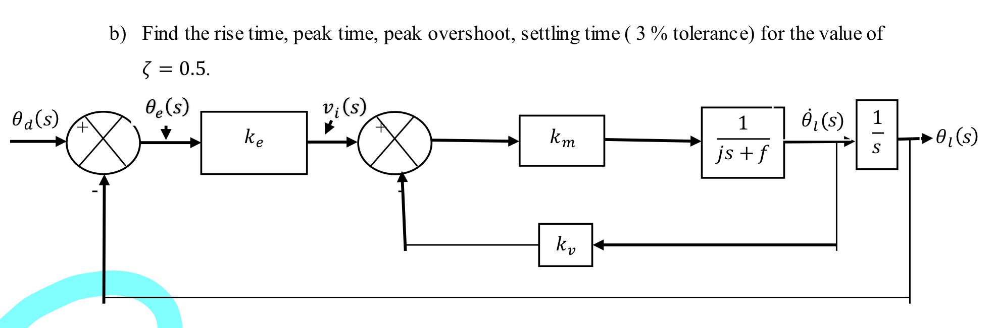 Solved 4. The block diagram of robot control is shown below. | Chegg.com