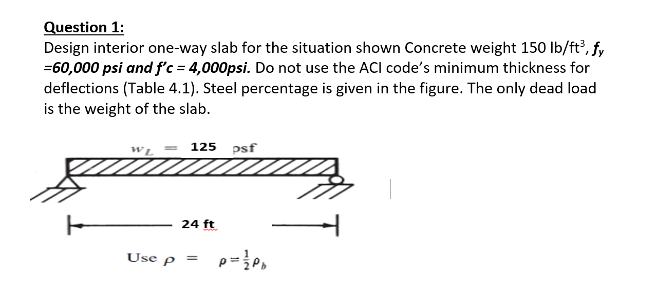 Solved Question 1: Design interior one-way slab for the | Chegg.com