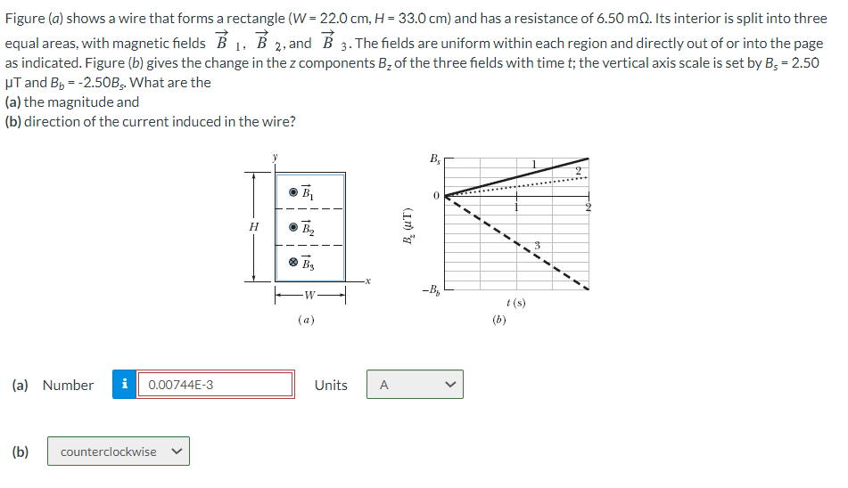 Solved Figure (a) shows a wire that forms a rectangle (W= | Chegg.com