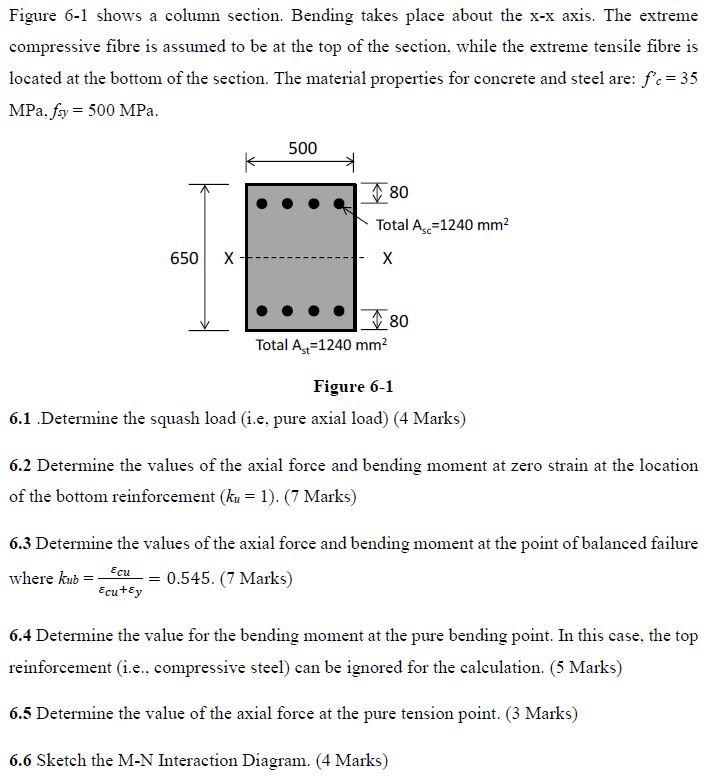Solved Figure 6-1 shows a column section. Bending takes | Chegg.com
