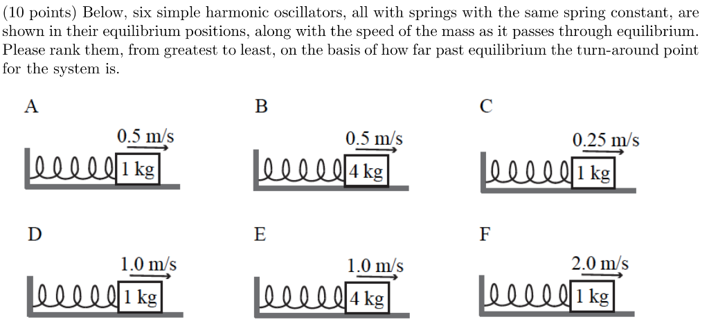 Solved (10 points) Below, six simple harmonic oscillators, | Chegg.com