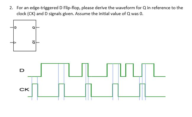 Solved 2. For an edge-triggered D Flip-flop, please derive | Chegg.com