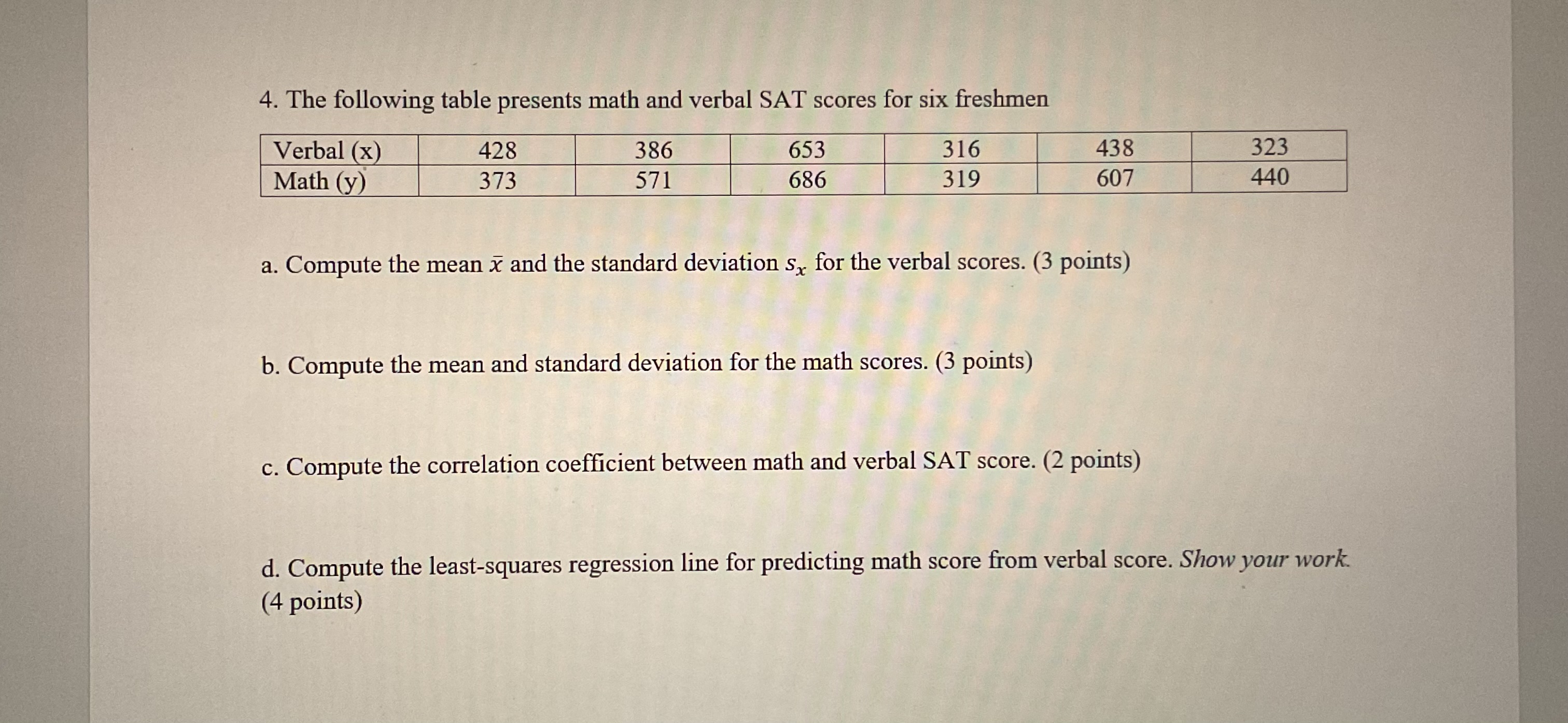Solved 4. The following table presents math and verbal SAT | Chegg.com