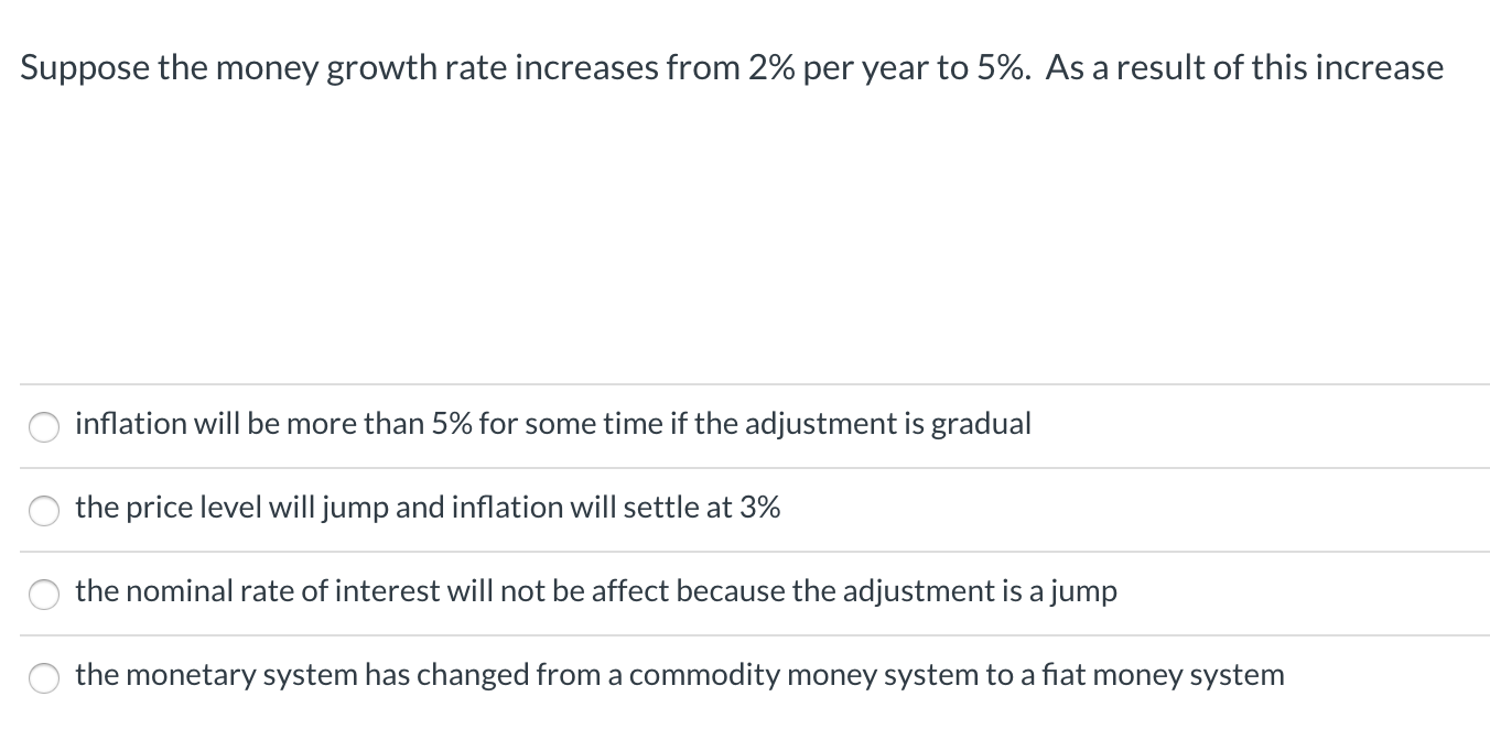 Solved Suppose the money growth rate increases from 2% per | Chegg.com
