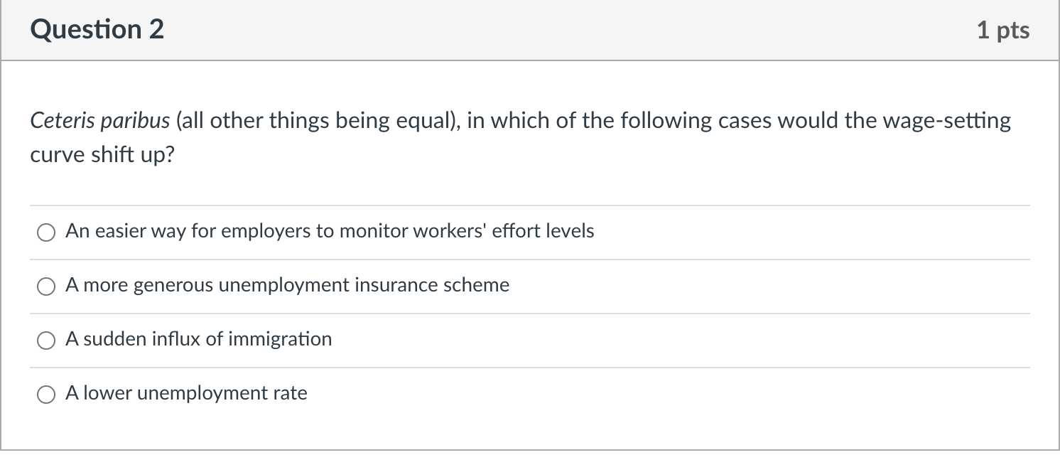 Solved Question 2 1 pts Ceteris paribus (all other things | Chegg.com